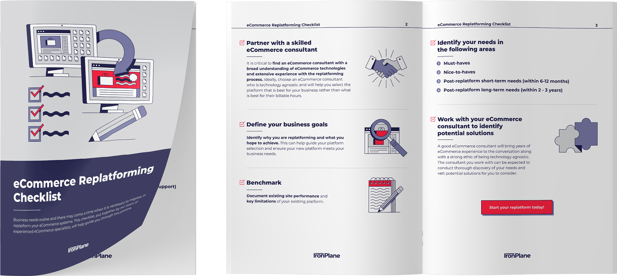 eCommerce Replatforming Checklist | IronPlane